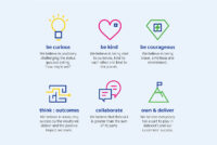 Who we are · Babcock Early Careers